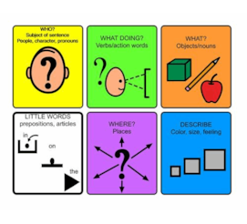 Community Activities