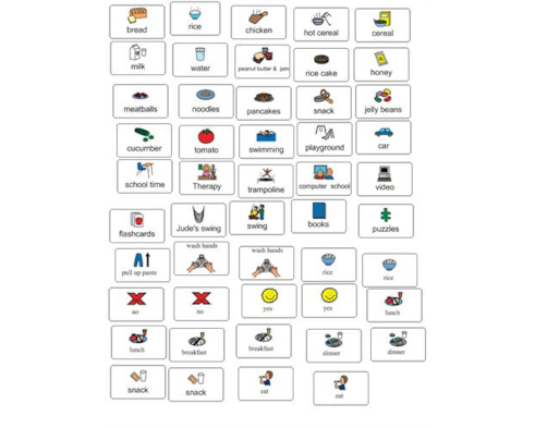 Hør Ikon Boardmaker