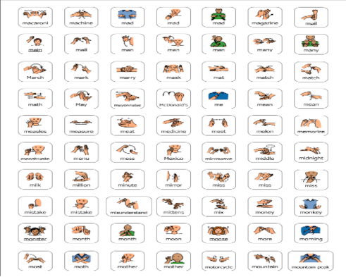 More Sign Boardmaker