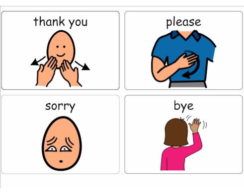 Thank You Pecs Symbols Research That Supports Starting AAC > PECS? You