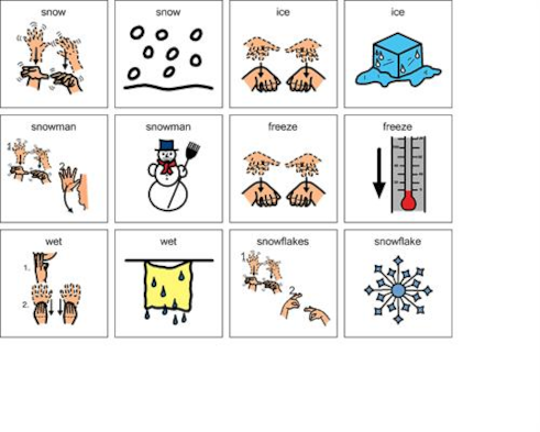 Boardmaker Share Icons For The Snowy Day Boardmaker Winter Crafts For
