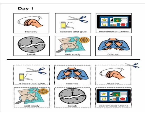 Boardmaker Online Boardmaker Online – Jump On Board! The